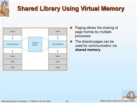 Ppt Chapter 9 Virtual Memory Powerpoint Presentation Free Download