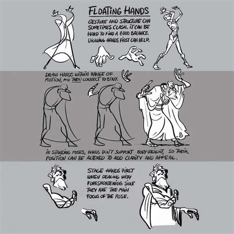 Gamedev Bot Botgamedev Twitter