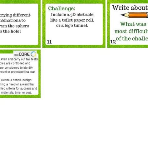 Sphero Bundle 2 Classful