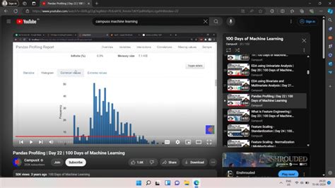 Debjit Das On Linkedin 200daysofcode Machinelearning Datascience Codingjourney 100daysofcode