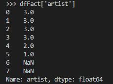 Python Convert Float Dtype Dataframe To String Dtype Dataframe Nan Becomes Stack Overflow