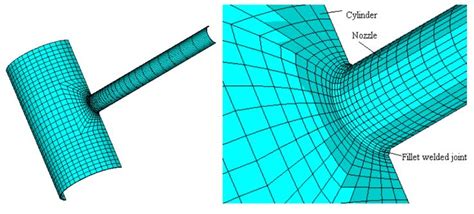 Finite Element Analysis Fea And Computational Fluid Dynamics Examples Cfd