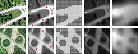 Inverse Reinforcement Learning With Simultaneous Estimation Of Rewards And Dynamics Dr