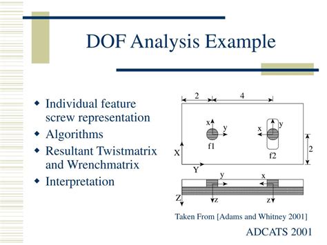 Ppt Exact Constraint Design Using Tolerance Analysis Methods