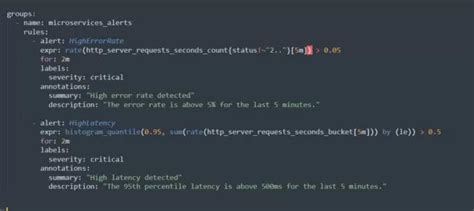 Spring Boot App With Microservices Monitoring Elinext Blog