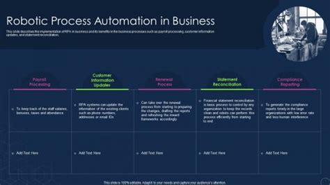 Robotic Process Automation Types Slide Team