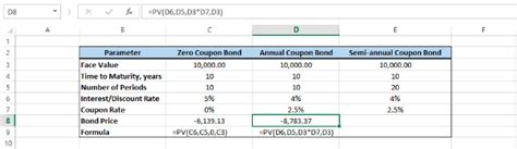Bond Price Formula Excelchat Excelchat