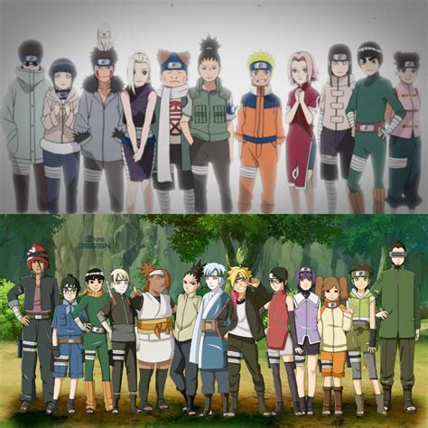 Which Class Wins In A Fight Rboruto
