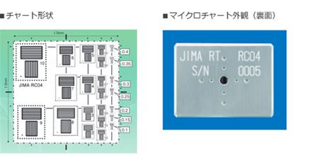 玉崎供应jima日本rt Rc 04微焦点 X 射线测试片 X 射线微分辨率图深圳市京都玉崎电子有限公司