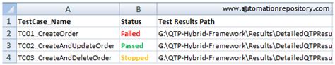 Designing Hybrid Framework In Qtp Part 4 With Downloadable Code Xx