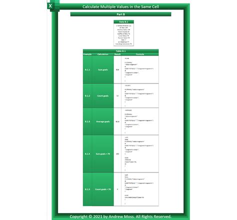 How To Calculate Multiple Values In The Same Cell — Andrew Moss