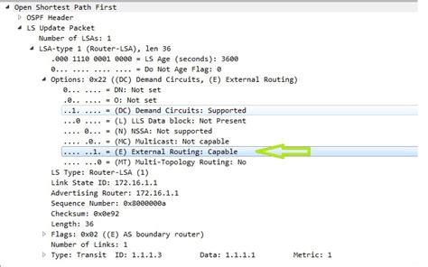 Ospf Lsa 5 And Lsa 4 Cisco Community