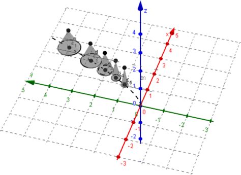 Figure 4 From A Continuous Tale On Continuous And Separately Continuous