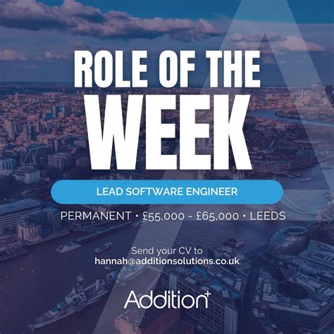 Leadsoftwareengineer Cybersecurityjobs Techcareers