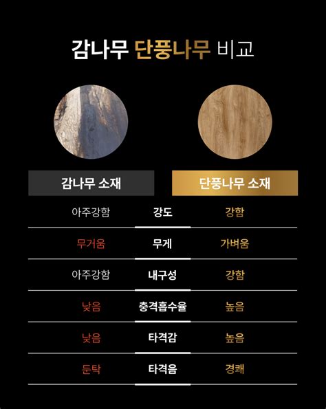 휴리스 아마테라스 파크골프채 주휴리스골프