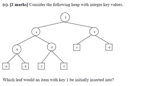 Solved C 2 Marks Consider The Following Heap With