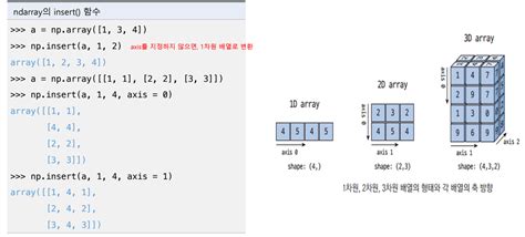 [python] 다차원 배열의 축 insert