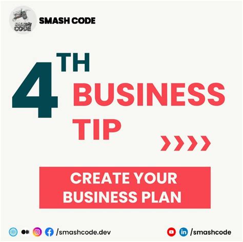 Smash Code Software House On Linkedin Smashcode Smashcodedev
