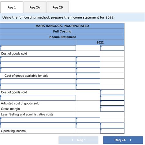 Solved Required Using The Full Costing Method Prepare
