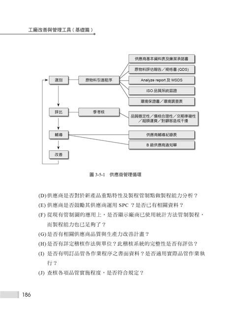 工廠改善與管理工具