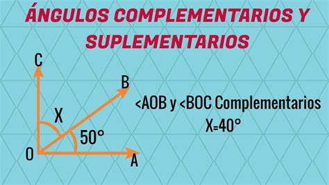 Diferencia Entre ángulos Complementarios Y Suplementarios