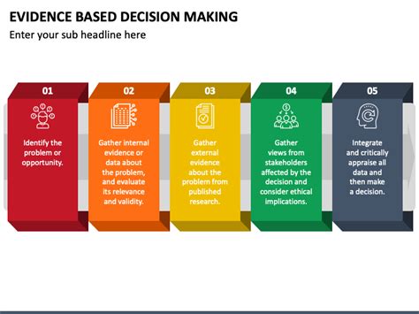 Evidence Based Decision Making PowerPoint And Google Slides Template