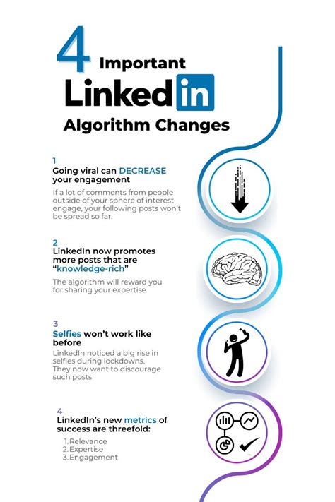 Robert Douglass On Linkedin I Greatly Dislike The Race Against The