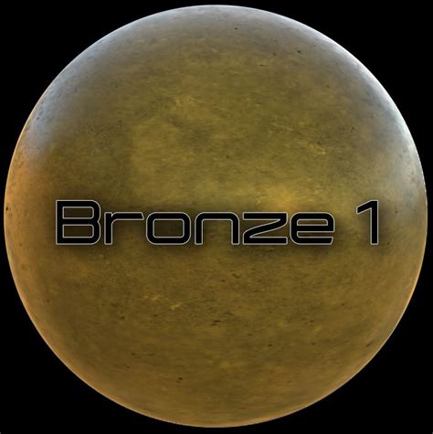 bronze material created by the materializer pbr texturing engine for