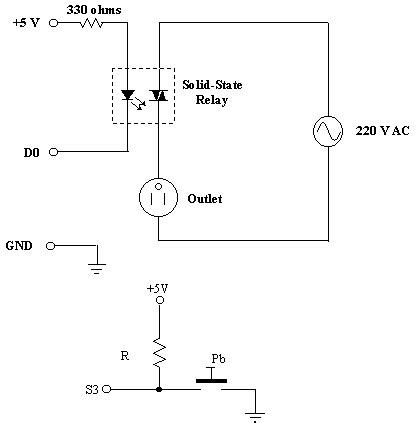 Parallel Port Interfacing And Programming AC Load Interfacing