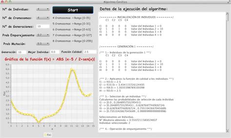 Algoritmos Genéticos En Inteligencia Artificial Con Ejemplos En Matlab Iccsi