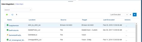 More To Life Epm Cloud Data Integration Comes To The Simplified