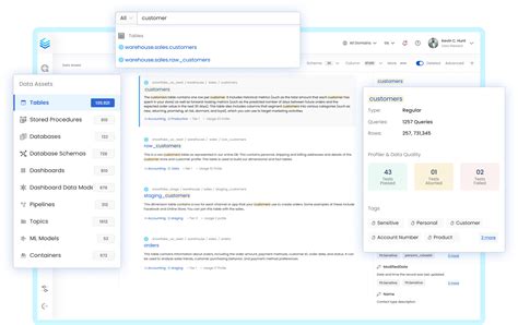 Collate Unified Platform For Data Discovery Observability And Governance