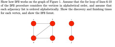 solved show how dfs works on the graph of figure 1 assume that the