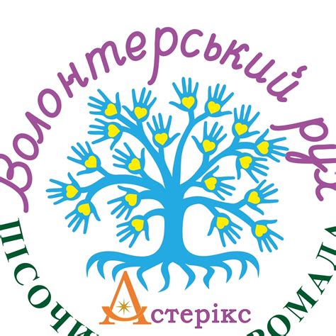 Розвиток Розвиток волонтерського руху громад