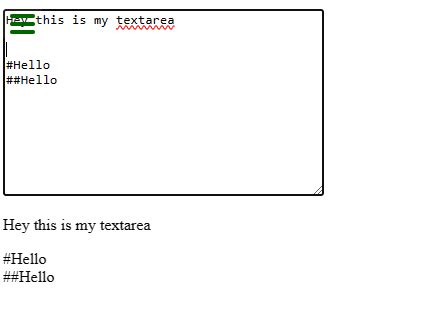 Markdown Previewer Text Not Displaying DangerouslySetInnerHTML Text