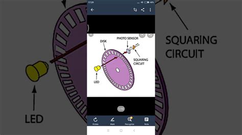 Optical Encoder Sensor Working Principle At Edward Padgett Blog