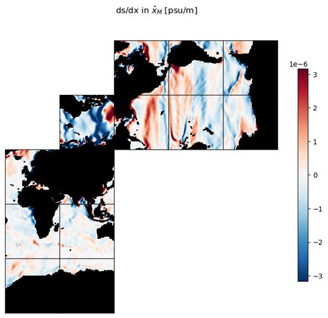Calculating Gradients And Curl On The Ecco Native Grid — Ecco Version 4 Python Tutorial 441