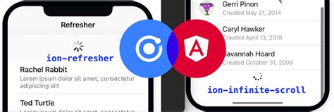 Ionic × Angularでモバイルアプリ開発に入門する 導入編 By Takaya Tsukamoto Nextbeat