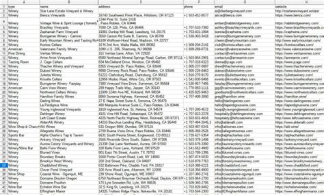 Do Web Scraping Data Mining Extraction Crawling By Israel B Fiverr