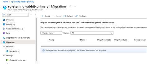 Migrate To Azure Postgresql Flexible Server Sqlkitty
