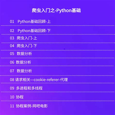 路飞学城 帮助有志向的年轻人通过努力学习获得体面工作 路飞学城 帮助有志向的年轻人通过努力学习获得体面工作