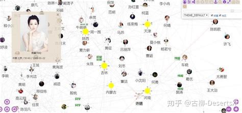 Interactivegraph 实现酷炫关系图谱之前瞻 知乎