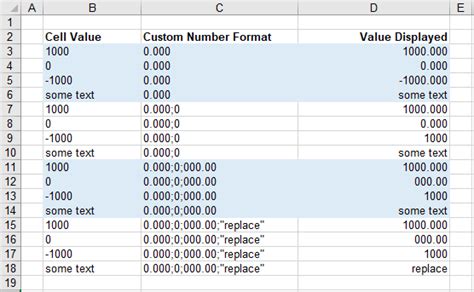 excel formatting custom