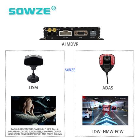 Ai Mobile Mdvr With Adas And Dsm Cameras Suppliers And Manufacturers