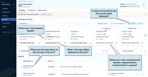 monitor deployments and services in cd dashboards harness developer hub