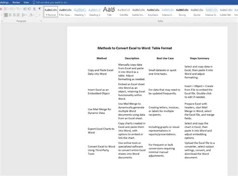 How To Convert Excel To Word 4 Easy And Effective Methods Geeksforgeeks