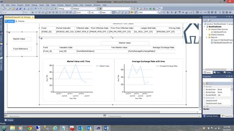 How To Reduce The Report Complexity Using The Visibility Options In Sql Server Data Tools