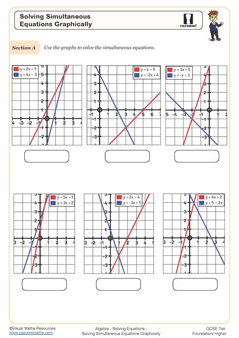 Solving Simultaneous Equations Graphically Worksheet Printable