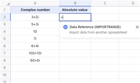imabs function for sheets