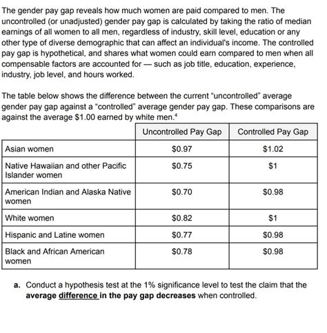 Answered The Gender Pay Gap Reveals How Much Bartleby
